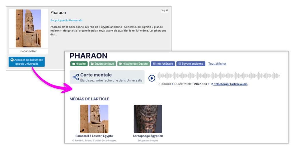 Nouveautés – Améliorations d’e-sidoc - Solutions documentaires